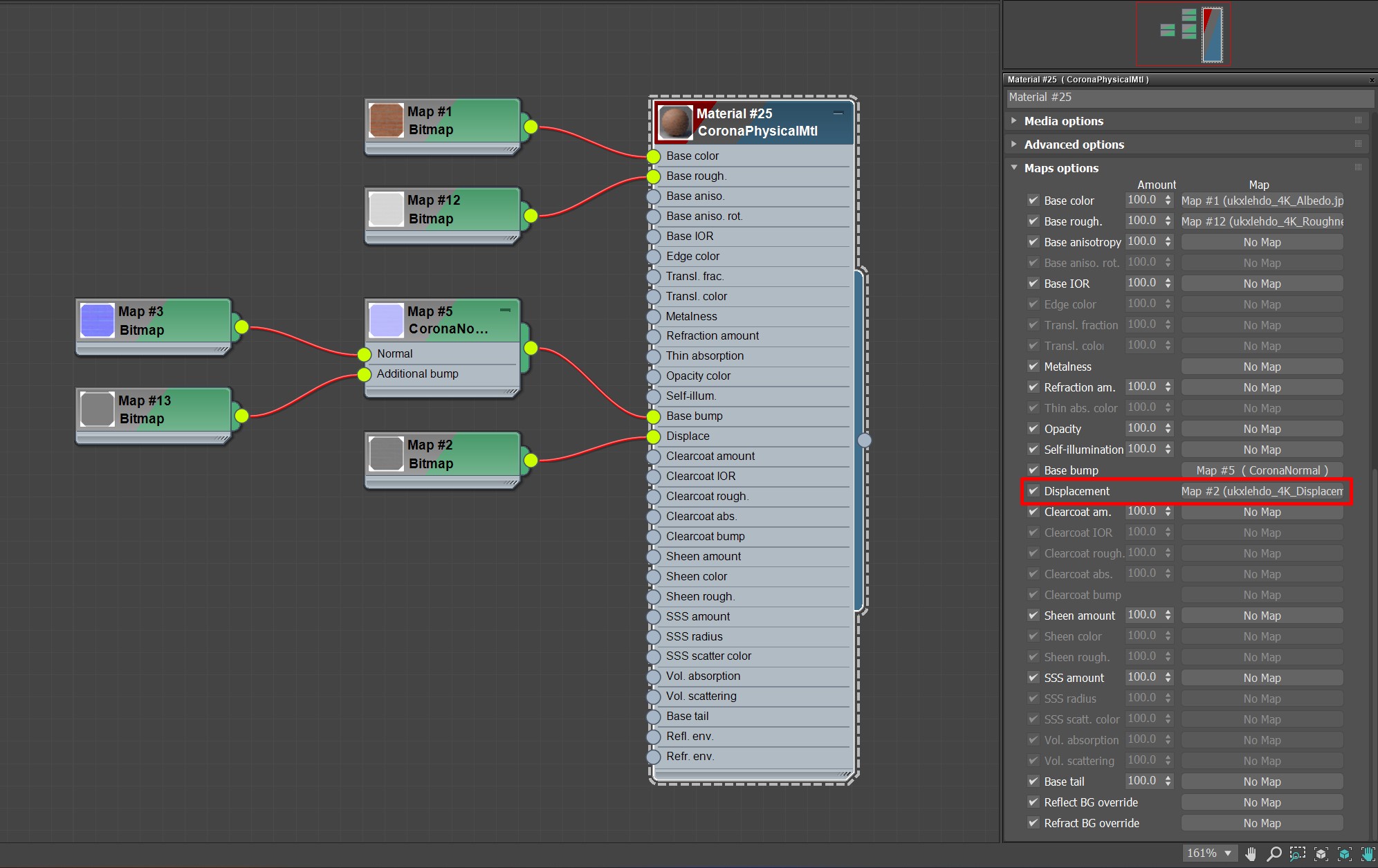 What is Displacement? – Chaos Help Center