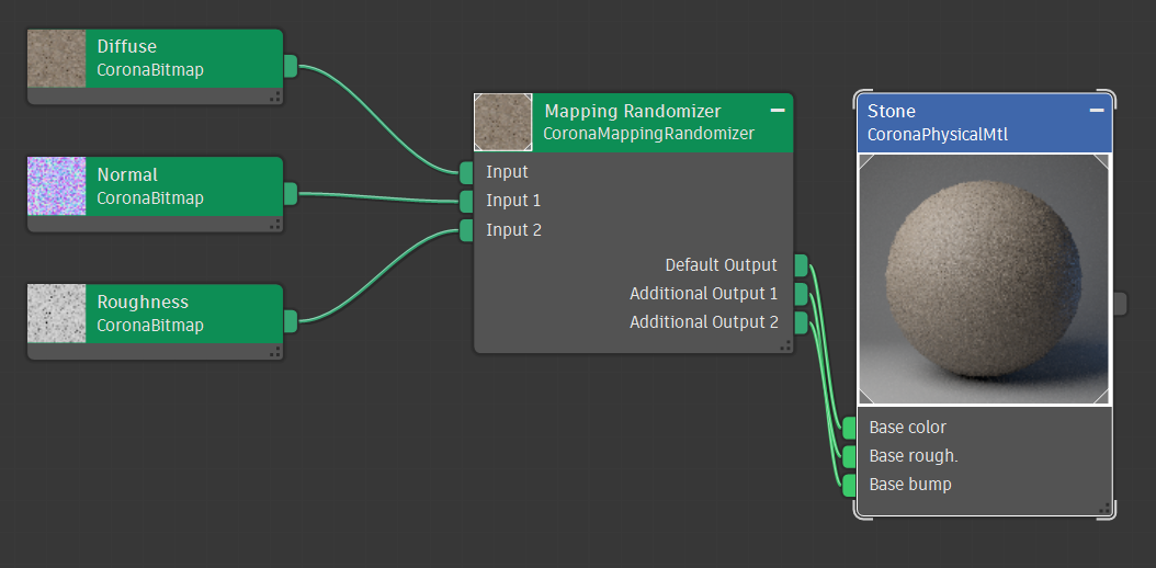 Multiple Input and Output Maps – Chaos Help Center