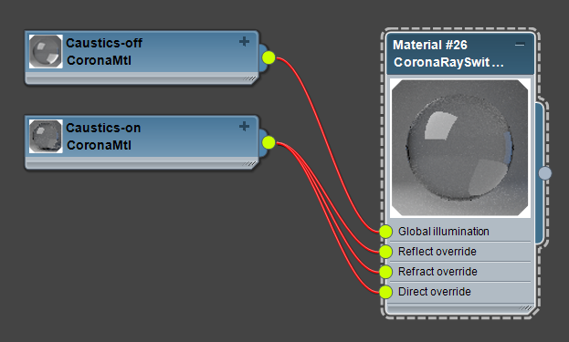 Known bugs and limitations – Chaos Help Center