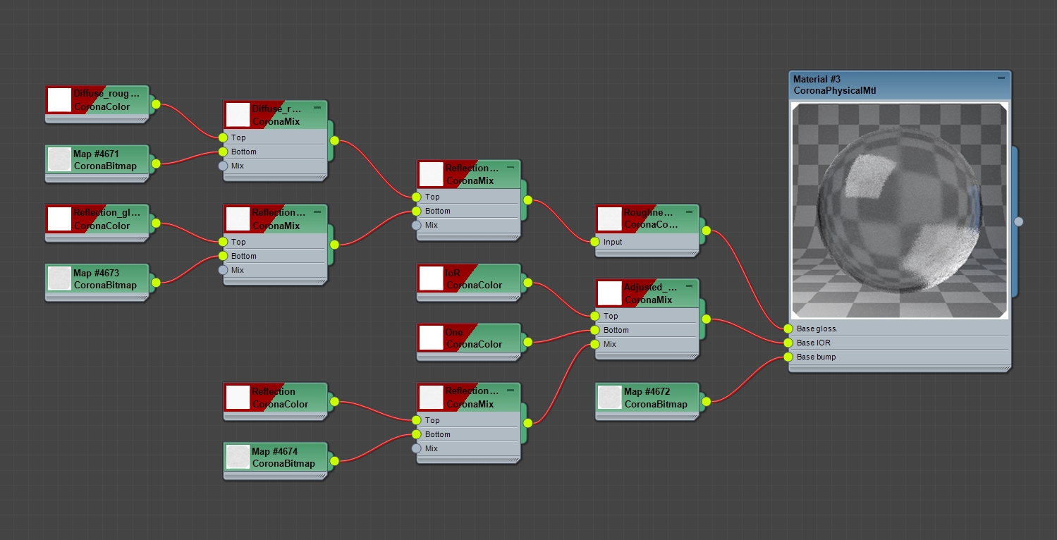 How to use the Corona Converter? - 3ds Max – Chaos Help Center